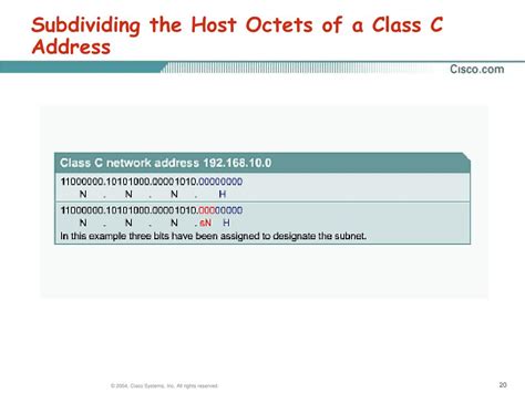 Ppt Address Class Prefixes Powerpoint Presentation Free Download Id 3731329