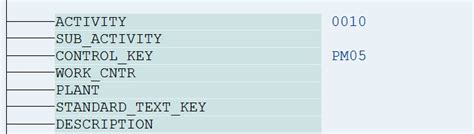 Problem Creating Order Using Bapialmordermaint Sap Community