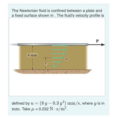 Solved The Newtonian Fluid Is Confined Between A Plate And A
