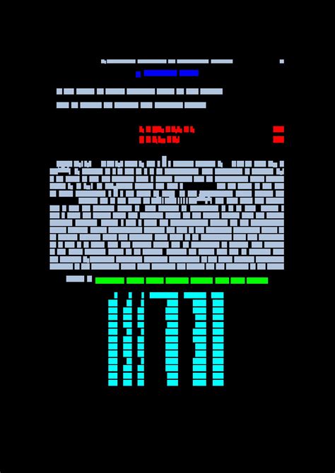 Docbank A Benchmark Dataset For Document Layout Analysis Deepai