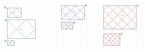 Pool Table Problem Mathigon