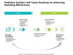 Predictive Analytics Half Yearly Roadmap For Enhancing Marketing Effectiveness Presentation