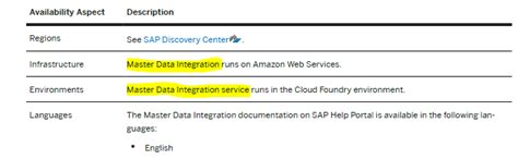 Solved Difference Between MDI And MDI Services SAP Community