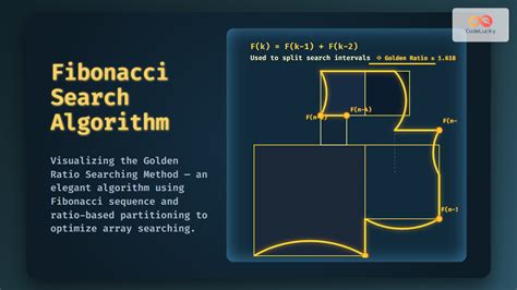 Fibonacci Search Algorithm Golden Ratio Searching Method Explained