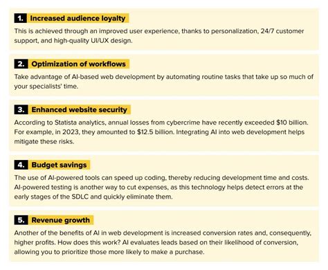 optimizing business processes with ai web development