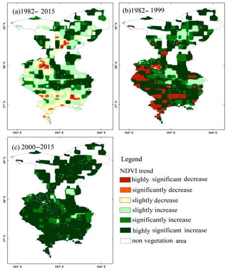 Remote Sensing Special Issue Monitoring Vegetation Response Based On Remote Sensing And