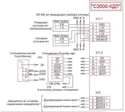 С2000 кдл максимальный выходной ток дплс