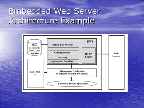 ppt embedded web powerpoint presentation free download id 4945457