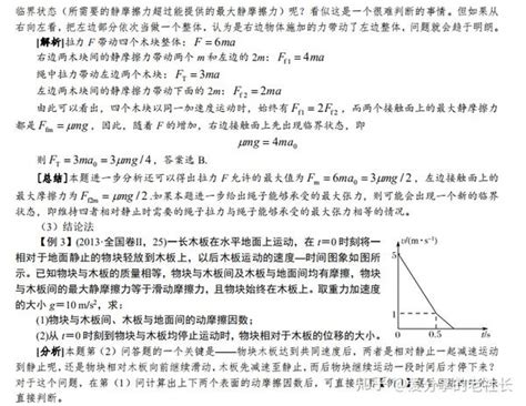 高中物理电场叠加问题的处理方法和技巧含解析例题 知乎