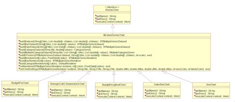 第三方绘图控件 Achartengine 浅析 Csdn博客