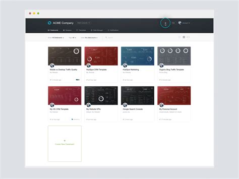 Databox Insights Databox