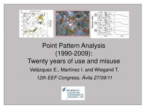 Pdf Point Pattern Analysis In Ecology 1990 2009 Twenty Years Of