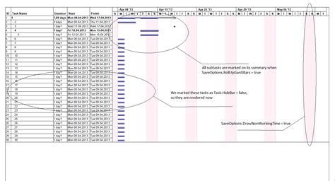 rendering gantt charts with aspose tasks for java aspose tasks