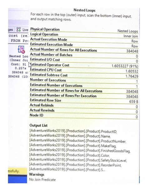 Sql Server Performance Tuning Mssql Tutorial