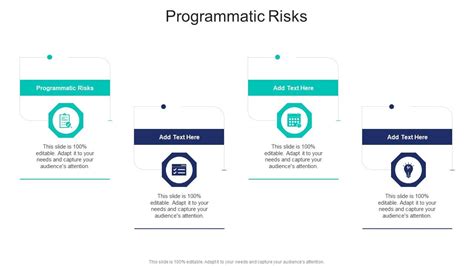 Programmatic Risks In Powerpoint And Google Slides Cpb PPT Example