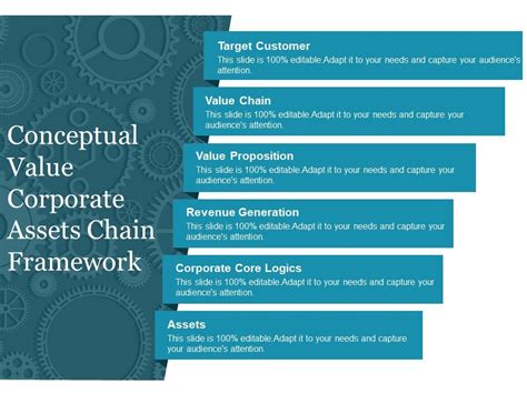 Conceptual Value Corporate Assets Chain Framework Powerpoint