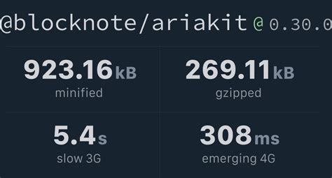 Blocknoteariakit Bundlephobia