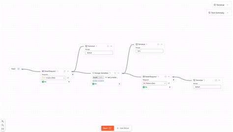 Postman Flowsreadmemd At Main · Postmanlabspostman Flows · Github