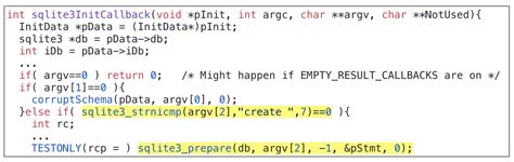 check point research descubre vulnerabilidades en sqlite que permiten