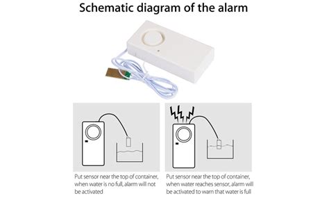 120db Water Leak Alarm Flood Level Overflow Detector Sensor Home Security Alert Groupon