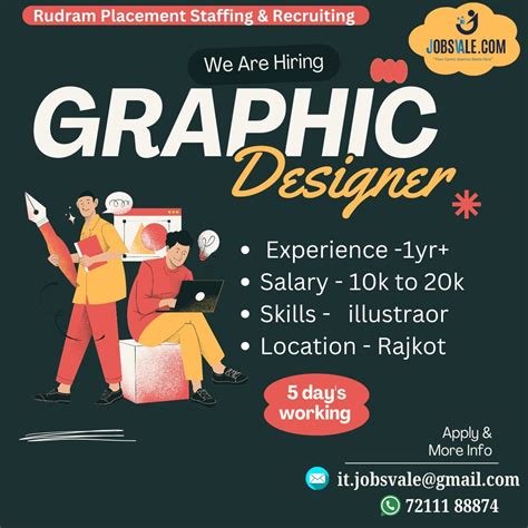 Hr Shivani Chauhan On Linkedin Hiring Graphicdesigner Creativejobs Itcareers Joinus 29