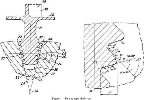 [pdf] Design And Analysis Of A Gas Turbine Blade By Using Fem Semantic Scholar