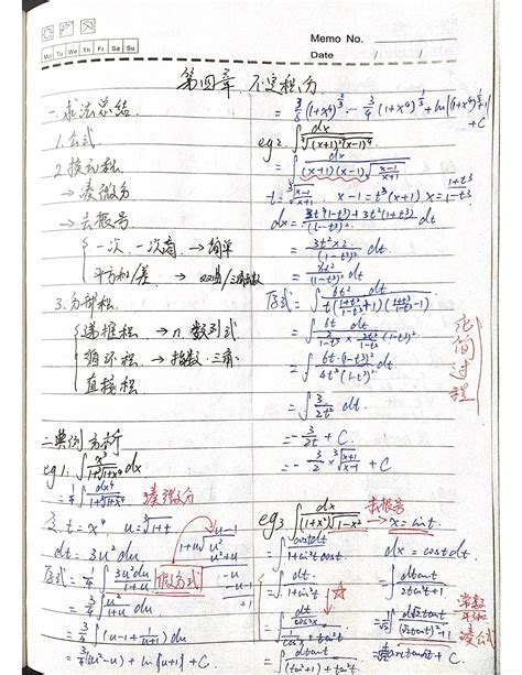 高等数学a(一)第四章笔记分享大一高数第四张笔记 Csdn博客 高等数学a(一)第四章笔记分享大一高数第四张笔记 Csdn博客
