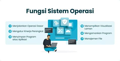 Apa Itu Sistem Operasi Os Fungsi Dan Jenis Jenisnya