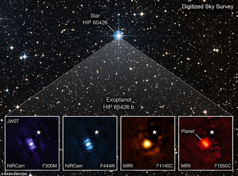 Here Are The Best Images From Nasas James Webb Telescope So Far Daily Mail Online