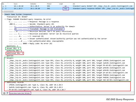 Cisco Ise Ad Diagnostic Srv Record Query Alert