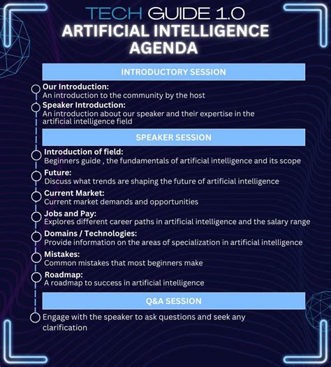 Tech Hierarchy On Linkedin Techguide Artificialintelligence