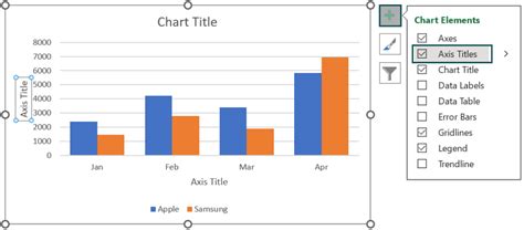 Clustered Column Chart In Excel Examples How To Create Insert