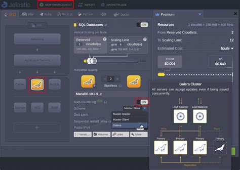 MariaDB MySQL Auto Сlustering with Load Balancing and Replication for High Availability and