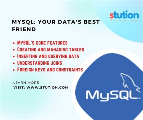 Mysql Tables Data Manipulation And Joins Stution