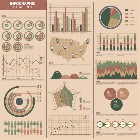 Premium Vector Vintage Infographic Elements Data Visualization Template Design