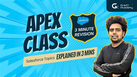 Salesforce In 3 Minutes What Is Class Apex Salesforce Revision Salesforce Interview