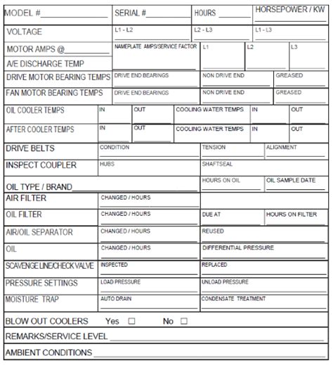 Air Compressor Check Sheet