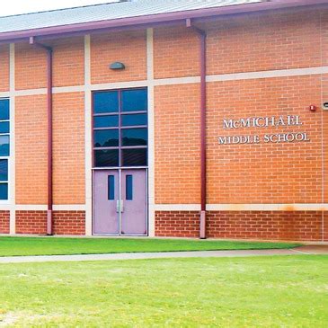 Home Nacogdoches Independent School District