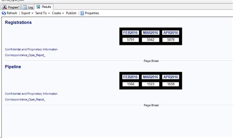 Showing 2 Proc Reports On Same Page Sas Support Communities