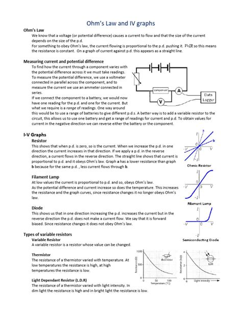 52 Ohms Law And Iv Graphs Notes Download Free Pdf Electrical