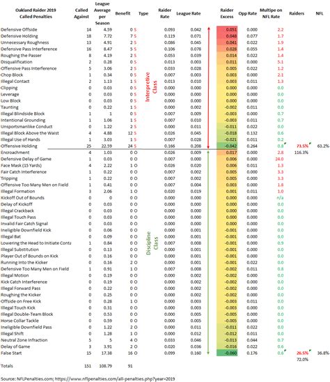 Subjective Versus Objective 2019 Called The Ethical Skeptic