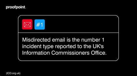 Proofpoint On Linkedin Proofpoint Adaptive Email Dlp