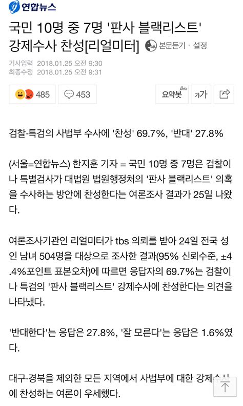 국민 10명 중 7명 판사 블랙리스트 강제수사 찬성 리얼미터 오픈이슈갤러리 인벤