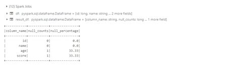 Azure How To Register A Complex Function As The Below As Udf In