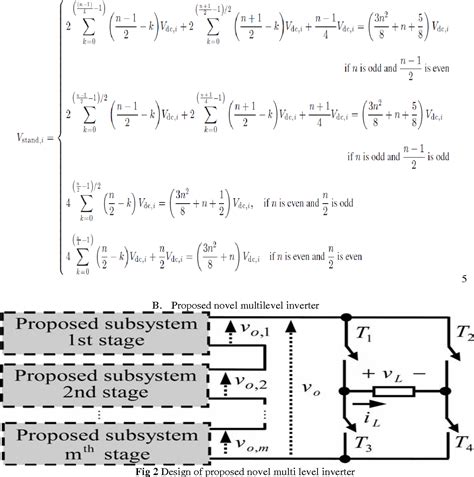 Figure 1 From Design Of Novel Cascaded Multilevel Inverter By Series Of Sub Multilevel Inverters
