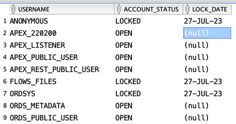Unable To Load Apex And Sql Developer Web Applications With Ords 2321