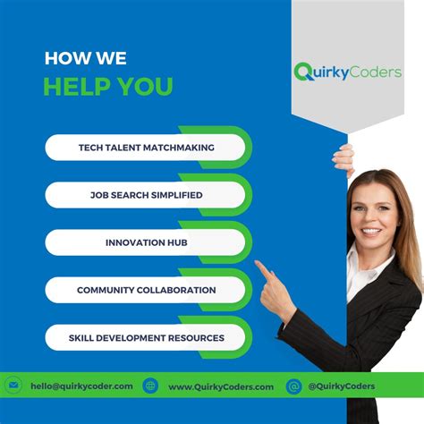 Quirkycoders On Linkedin Quirkycoders Techinnovation Unlocksuccess Quirkycoders