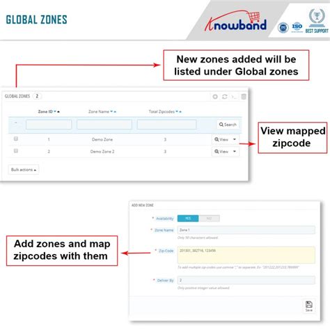 Prestashop Product Availability Check By Zipcode Postal Code