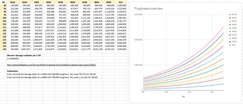 How Open Dmg File On Window Cleverway