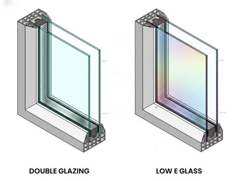 Mirror Glass Vs Regular Glass Explained Allnite Glass Company